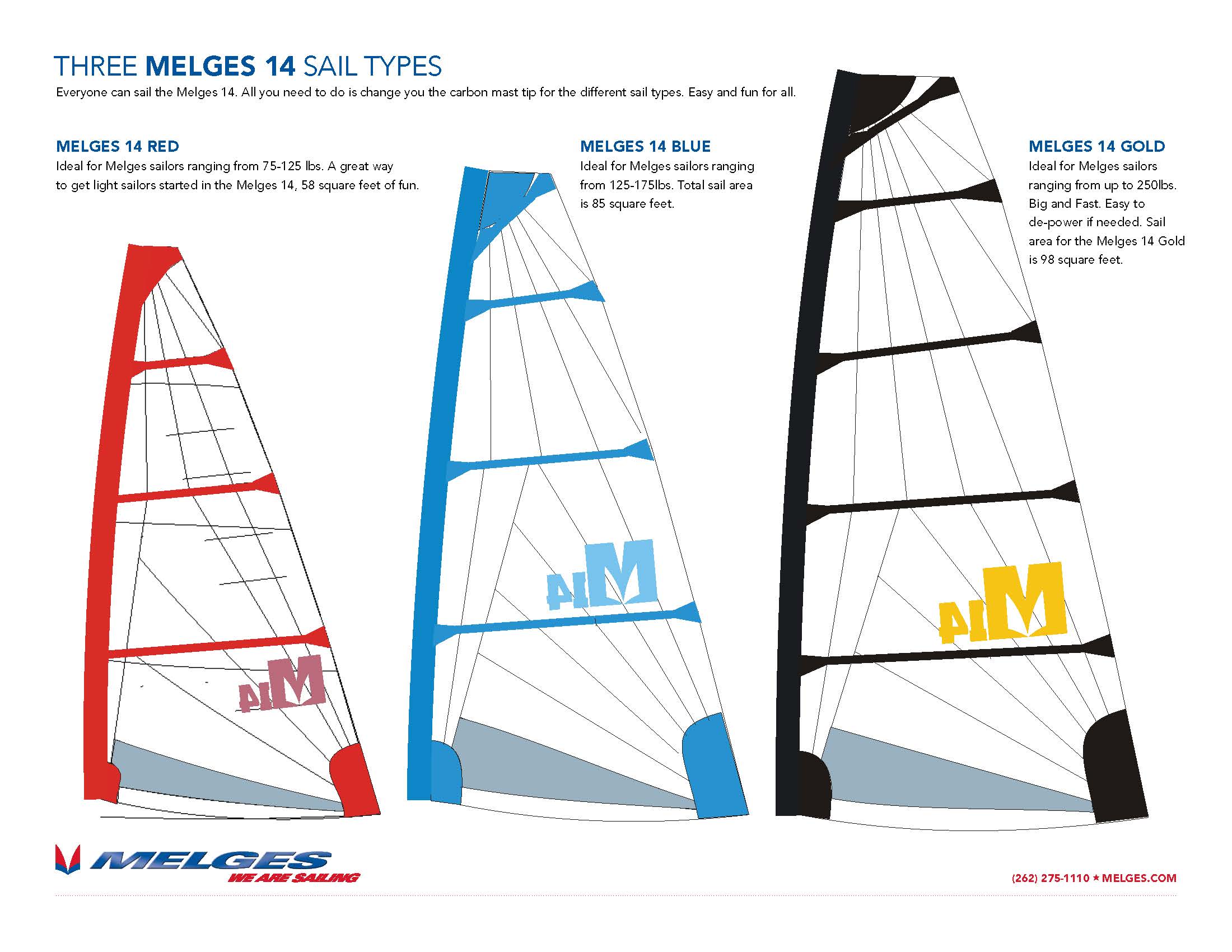 Melges 14 3 Rig Options Now Available Shoreline Sailboats Melges 14 3 Rig Options Now Available Shoreline Sailboats