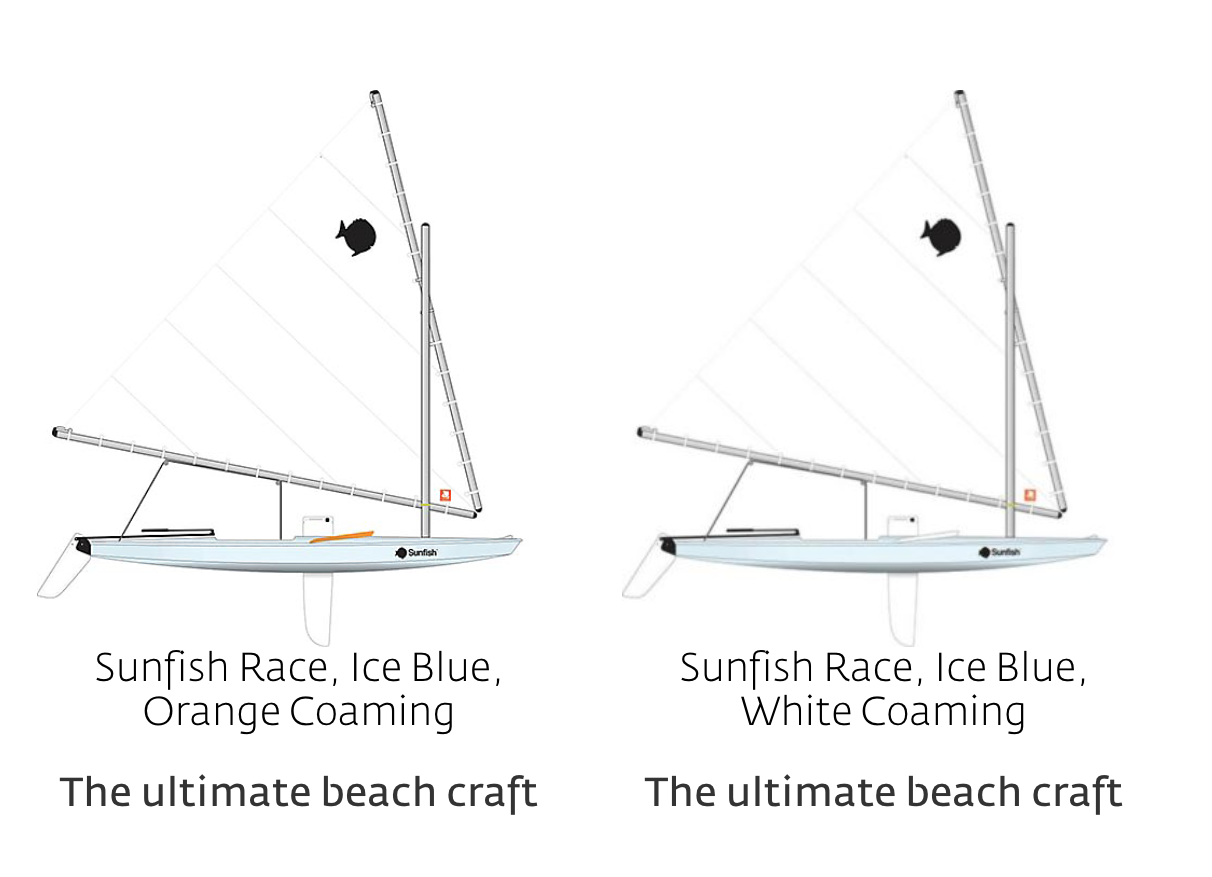 Sunfish race version 2018 • Shoreline Sailboats